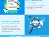 Add On Bundle For Eform Wordpress Form Builder By Wpquark Codecanyon